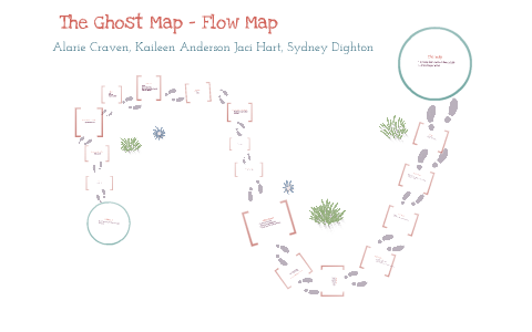 The Ghost Map - Flow Map by Sydney Dighton on Prezi