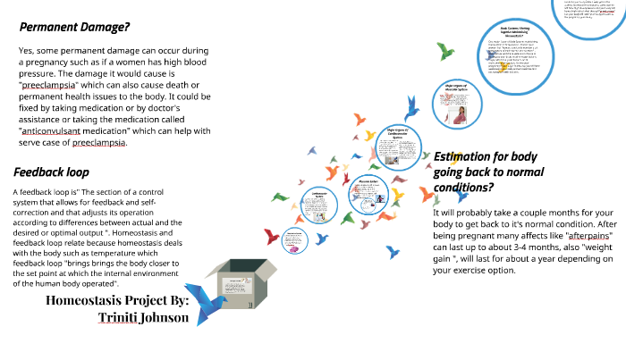 Homeostasis Project by Triniti Johnson on Prezi