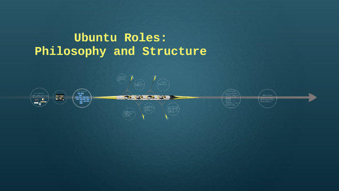Ubuntu Roles & Responsibilites by Sarah Russell on Prezi