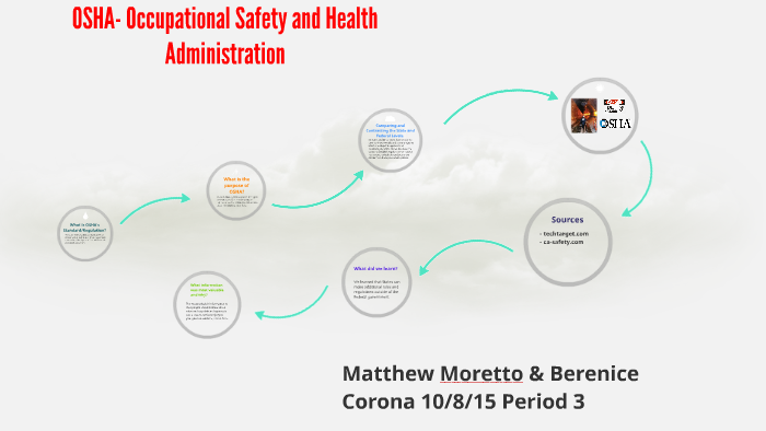 OSHA- Occupational Safety and Health Administration by Matthew Moretto ...