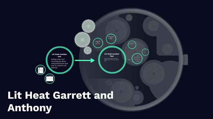 Lit Heat by Garrett Demons on Prezi