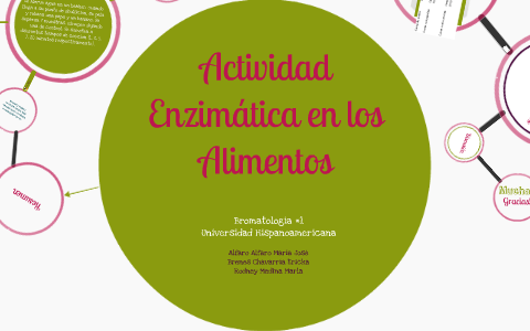 Actividad Enzimática en los Alimentos by maria jose alfaro on Prezi