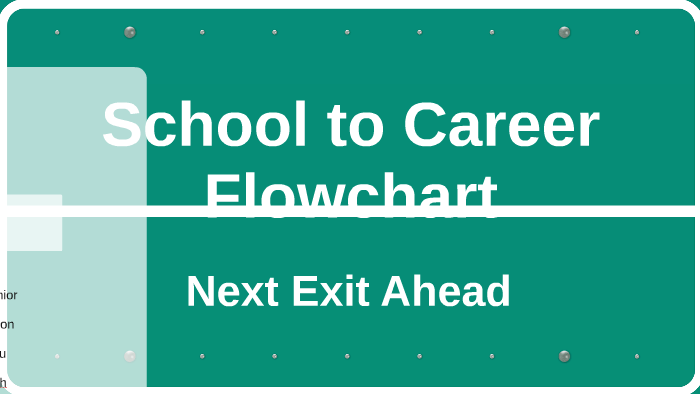 School to Career Flowchart by Dee Monroe on Prezi