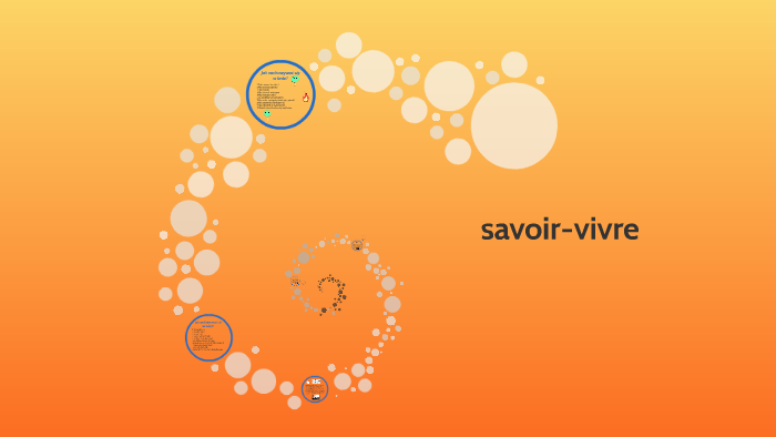 savoire-vivre by Karolina Nowak on Prezi