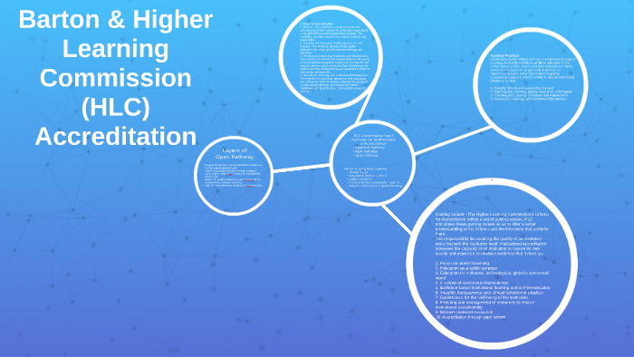 Higher Learning Commission Accreditation by Charles Perkins Higher Learning Commission Accreditation by Charles Perkins