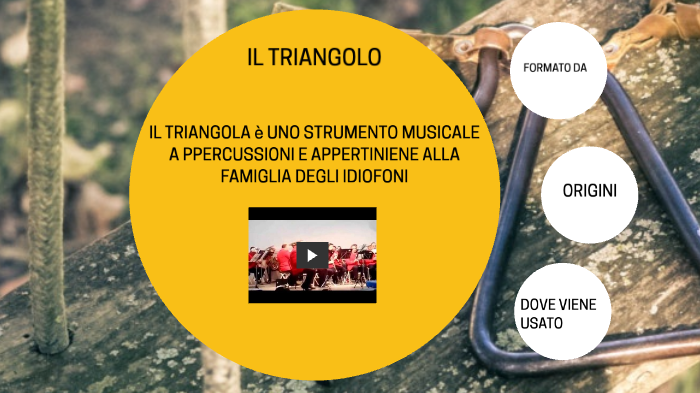 IL TRIANGOLO E GLI IDIOFONI by boukare dabre on Prezi