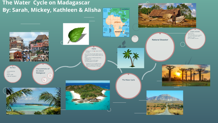 The Water Cycle on Madagascar by Alisha Ram on Prezi