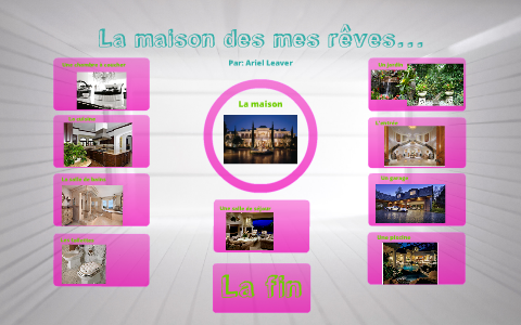 La maison des mes rêves by Ariel Leaver on Prezi