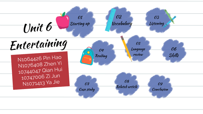 Unit 6 Entertaining by 魏子珺 on Prezi