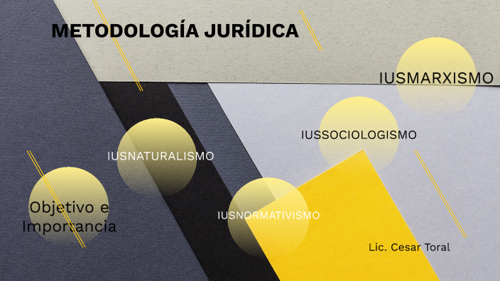 Metodología Jurídica by Flavio Cesar Toral on Prezi