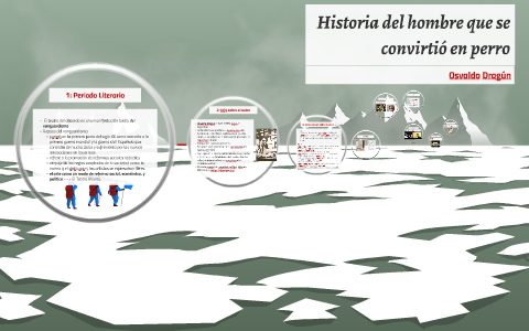 Historia del hombre que se convirtió en perro by Haripriya Sundar on Prezi