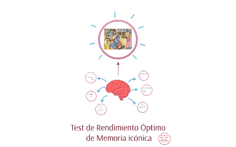 Test de Rendimiento Optimo by Moira Belda Mcfall on Prezi