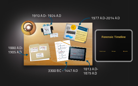 Forensic Timeline by Brooke Lopez on Prezi