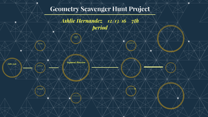Geometry Scavenger Hunt Project by Ashlie Hernandez on Prezi