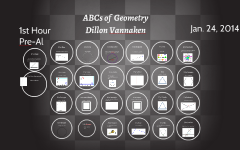 ABCs of Geometry by Dillon Vannaken on Prezi