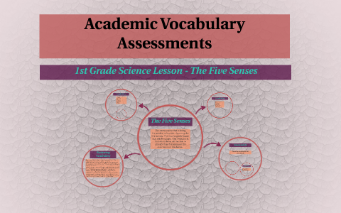 Academic Vocabulary Assessments by on Prezi