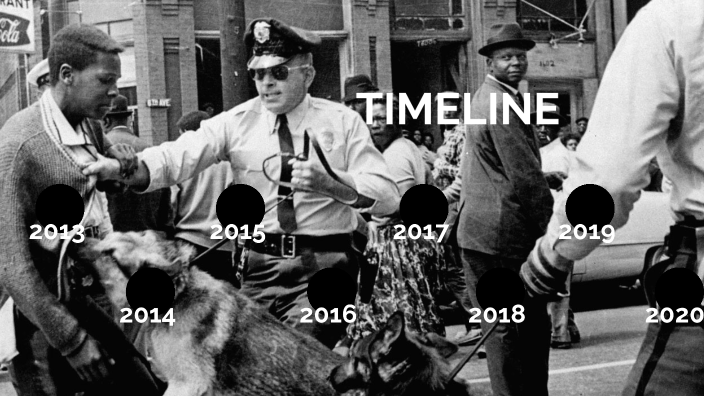 BLM timeline for race ppt by Health NeedsRx on Prezi