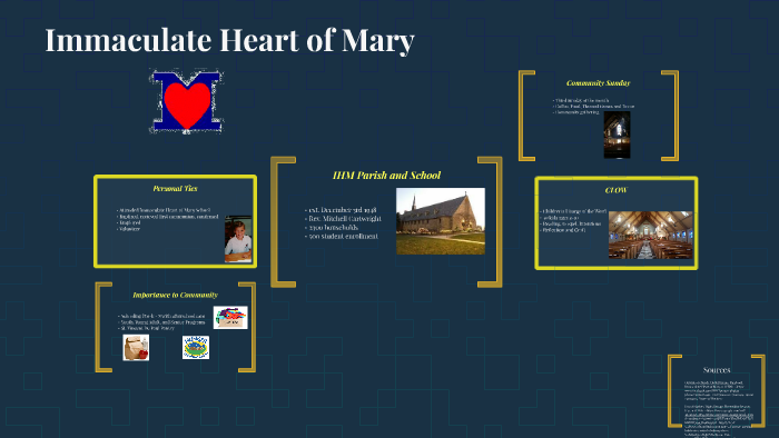 Immaculate Heart of Mary by Gannon Conrad