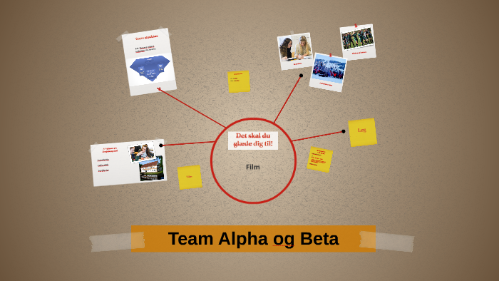 Team Alpha og Beta by Charlotte Henneberg on Prezi
