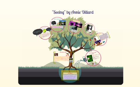 "Seeing" by Annie Dillard IB English IOP by Ale Kerkado on Prezi