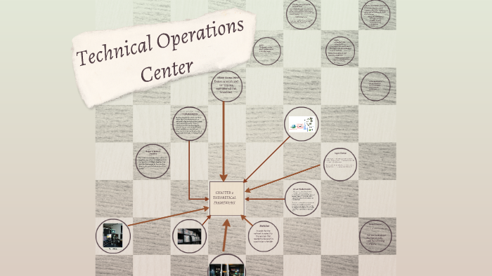 Technical Operations Center by Alex Katigbak Jr. on Prezi