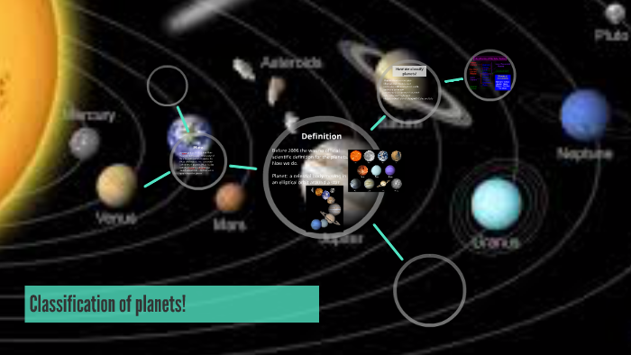 Classification of planets by David Murray on Prezi
