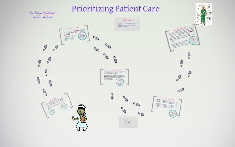 Prioritizing Patient Care by sarah scott on Prezi
