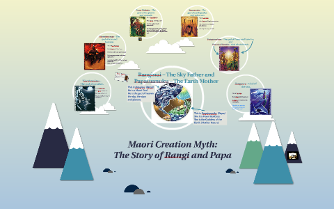 Maori Creation Myth by Tim Reay on Prezi