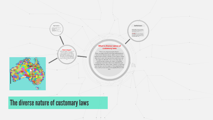 The diverse nature of customary laws by Tiana Morse on Prezi