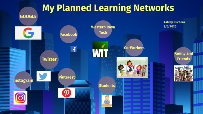 My Personal Learning Network by Ashley Kuchera on Prezi