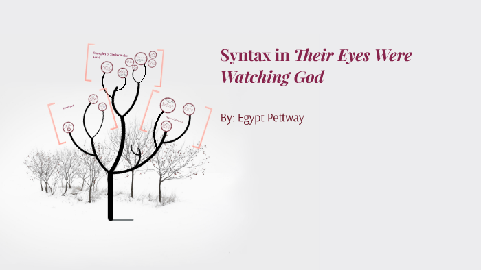 Syntax in Their Eyes Were Watching God by Egypt Pettway on Prezi