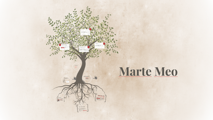 Marte Meo by Johnny E. on Prezi