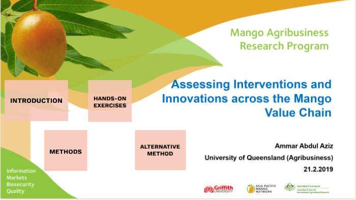 CBA Mango Value Chain by Muhammad Fadzli Ali on Prezi