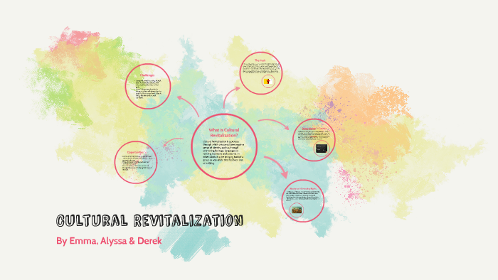 Cultural Revitalization by alyssa bergen on Prezi