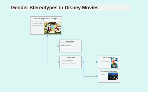 Female Stereotypes in Disney Movies by Katherine Auditor on Prezi