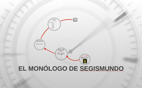 EL MONÓLOGO DE SEGISMUNDO by Miguel Ruiz Toribio on Prezi