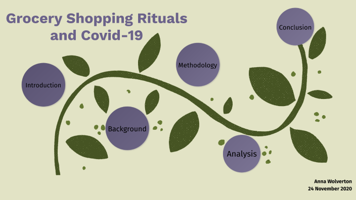 grocery shopping rituals and covid-19 by anna wolverton on Prezi