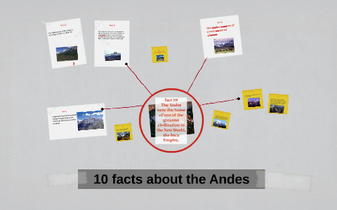 10 facts about the Andes by Maddy Carroll on Prezi