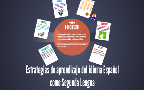 Estrategias de aprendizaje del idioma Español by Jenifer Johana ...