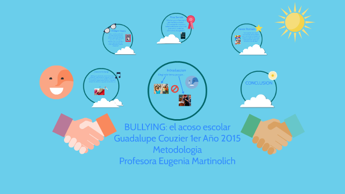 BULLYING: el acoso escolar by chicas historia on Prezi