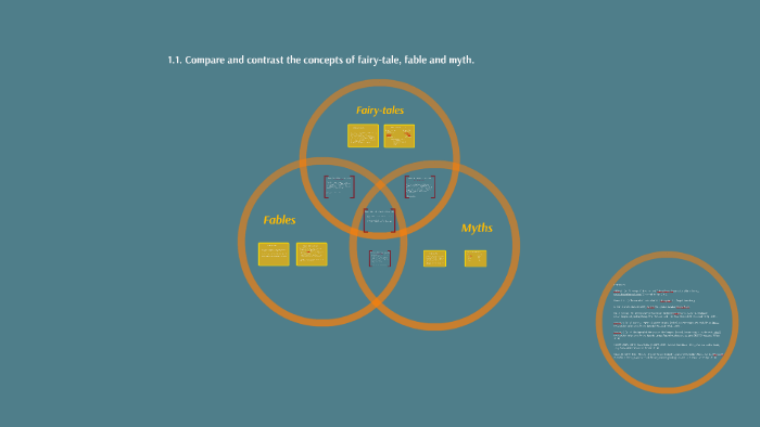 Folklore Venn Diagram Part one - Abbie Kennedy by Abigail Kennedy