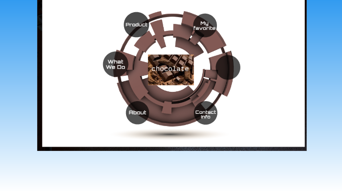 chocolate by adan mena on Prezi