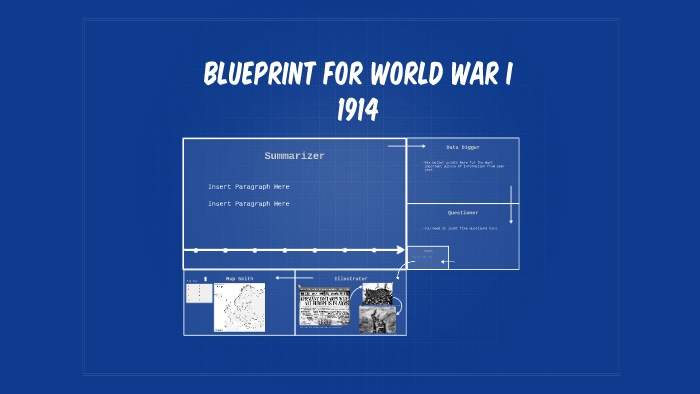 Blueprint for World War I by on Prezi