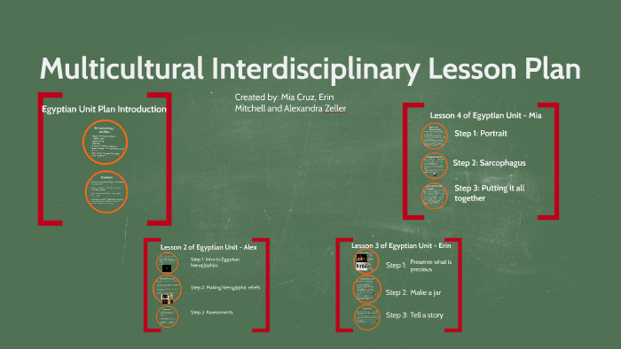 Multicultural Interdisciplinary Lesson Plan by maria cruz on Prezi