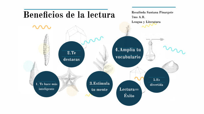 Beneficios de la lectura by Rosalinda Oriana Santana Pinargote on Prezi