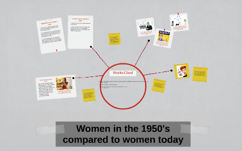 Role of Women in the 1957's by sydney white on Prezi