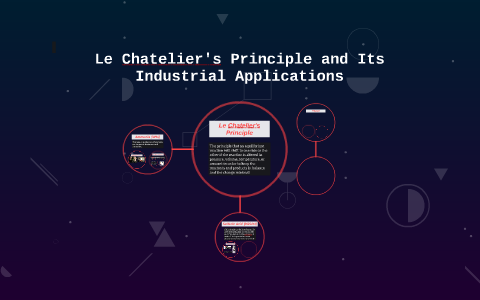 Le Chatelier's Principle and Its Industrial Applications by Max ...
