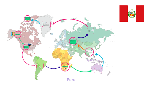 El Mundo Hispano by Hannah Wright on Prezi