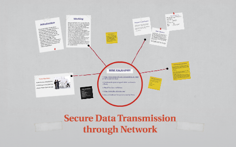 Secure Data Transmission through Network by Rohit Bhargava