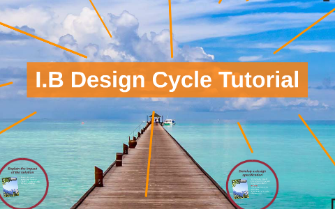 I.B Design Cycle Tutorial by Kristoffer Hedman on Prezi
